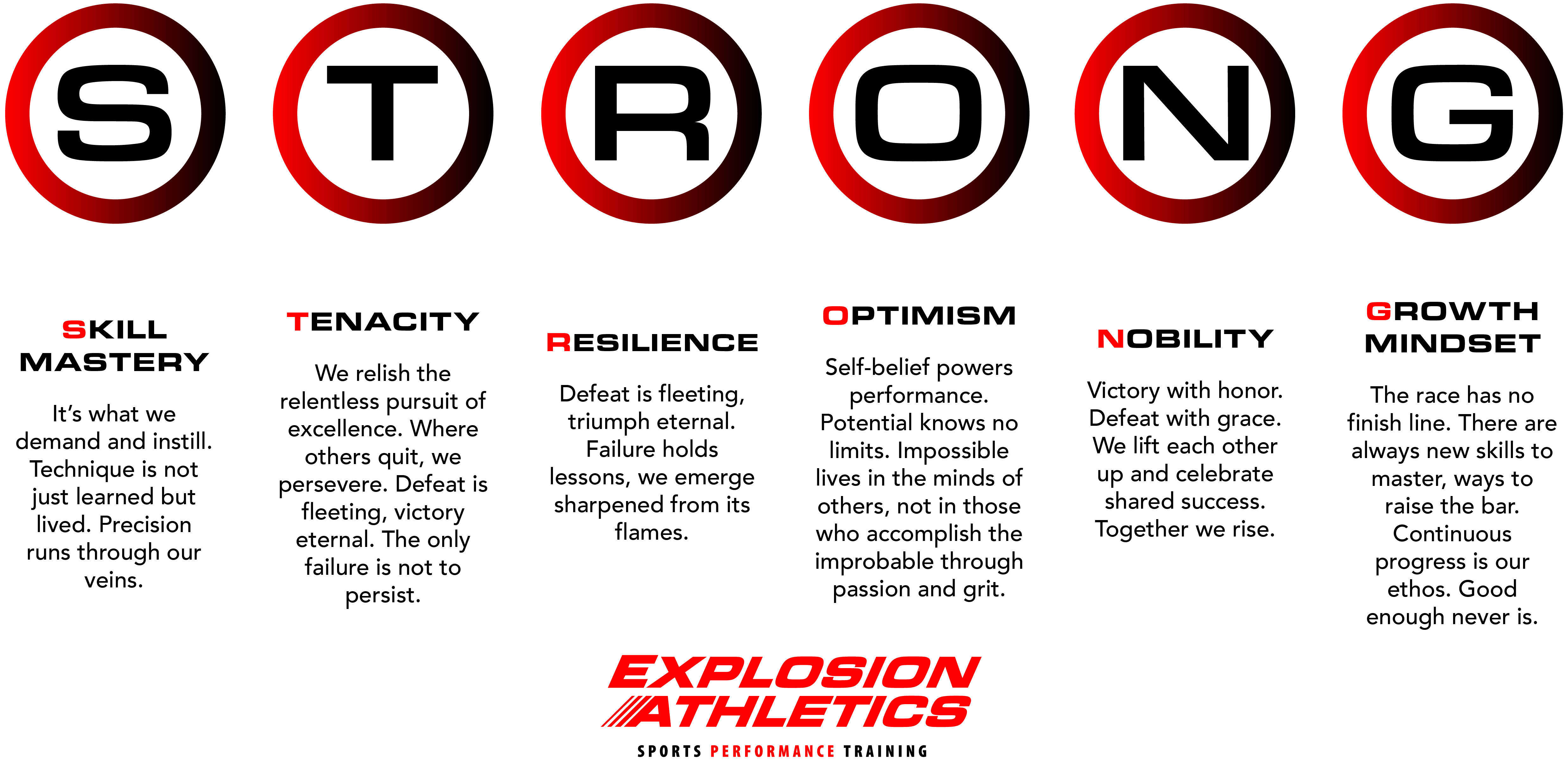 Explosion Athletics – Unleash Your Inner Champion